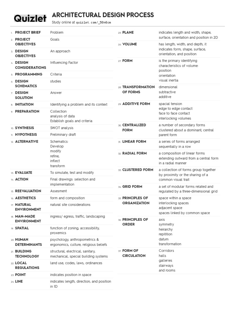 Architectural Design Process | PDF | Space | Design