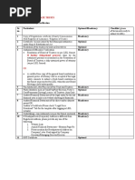 Revised PID Application Form | PDF | Travel Visa