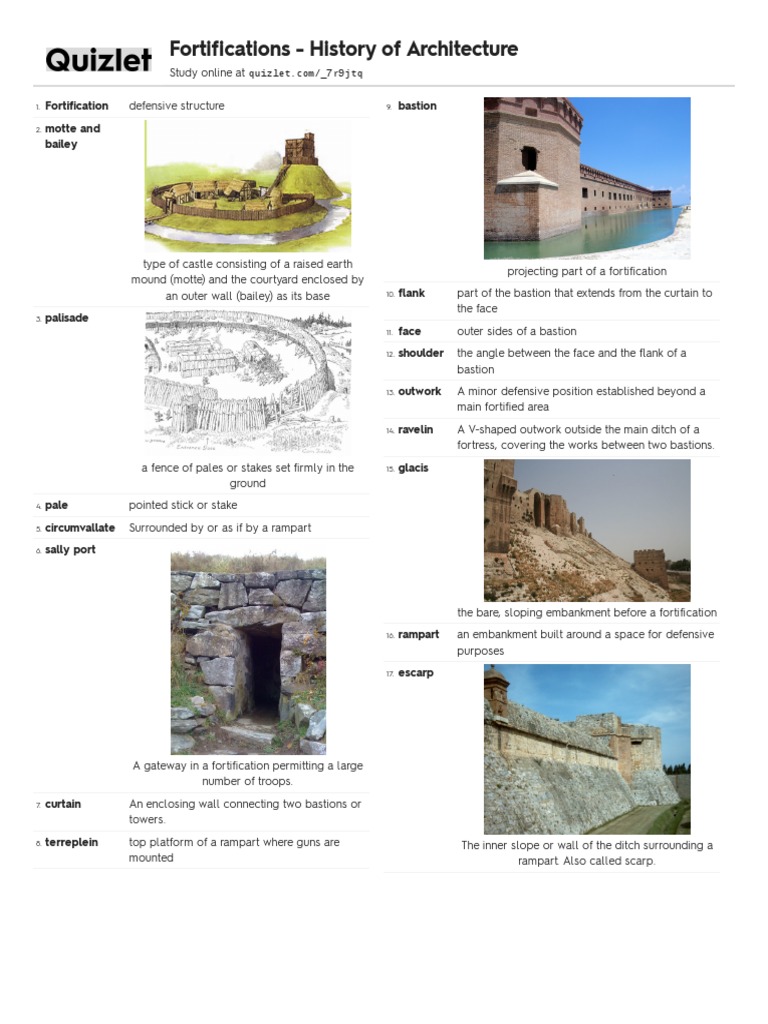 Medieval Fortification Terms Guide | PDF | Castle | Fortification