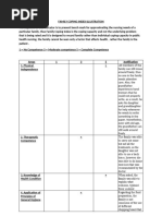 Community Health Nursing 1: A Family Case Study | PDF | Thorax | Ear