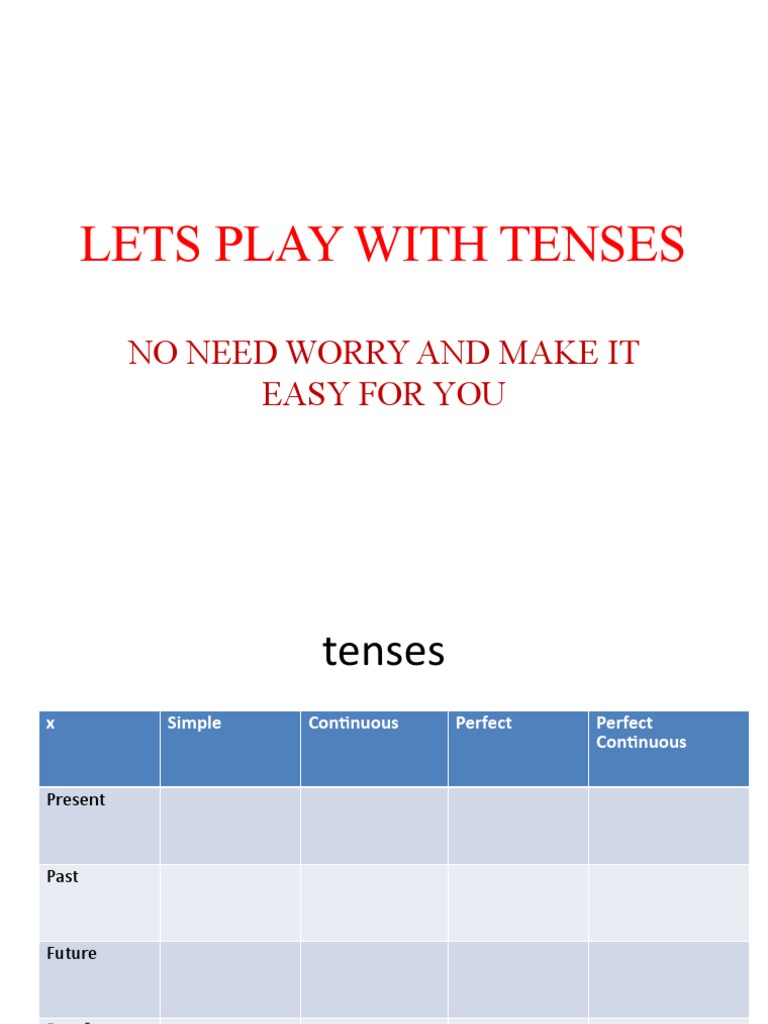 Lets Play With Tenses | PDF | Perfect (Grammar) | Grammatical Tense