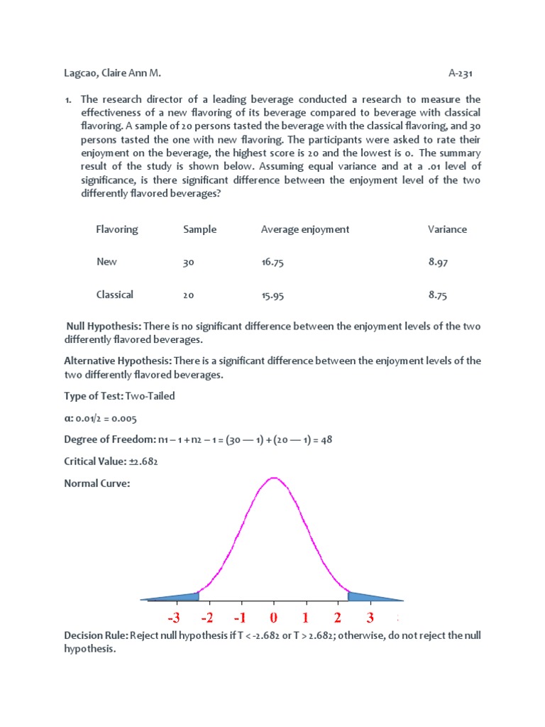 Statistical Analysis With Software Application Module6 | PDF ...