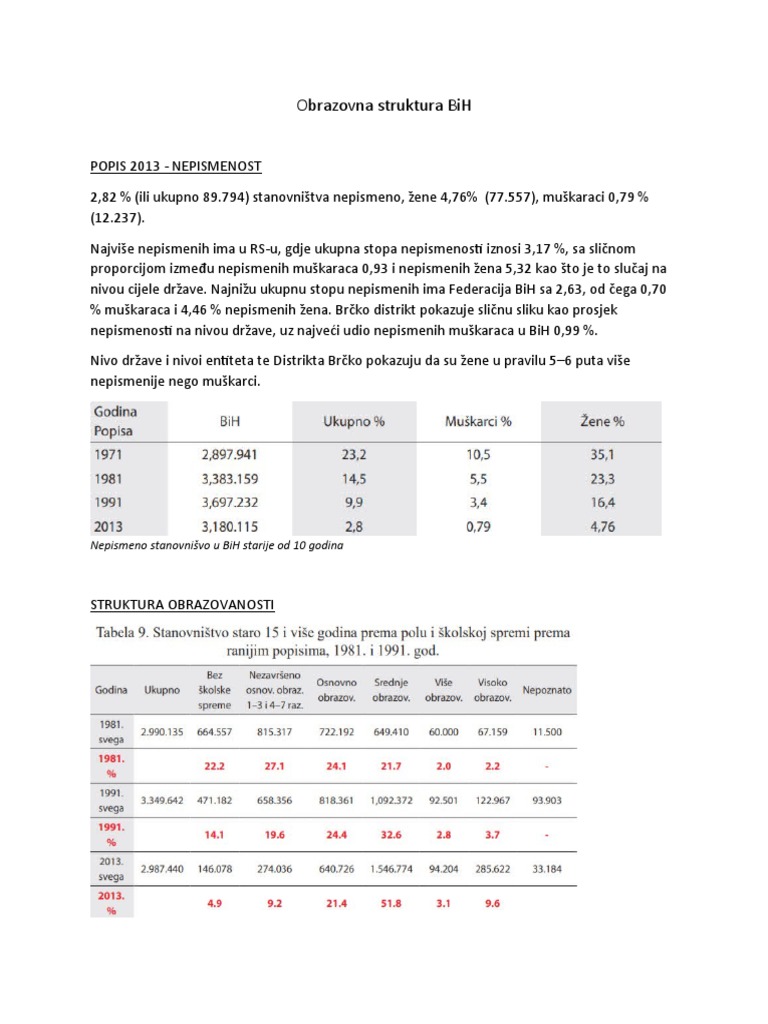 Obrazovna Struktura BiH | PDF