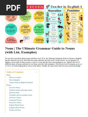 Noun The Ultimate Grammar Guide To Nouns With List Examples 7esl