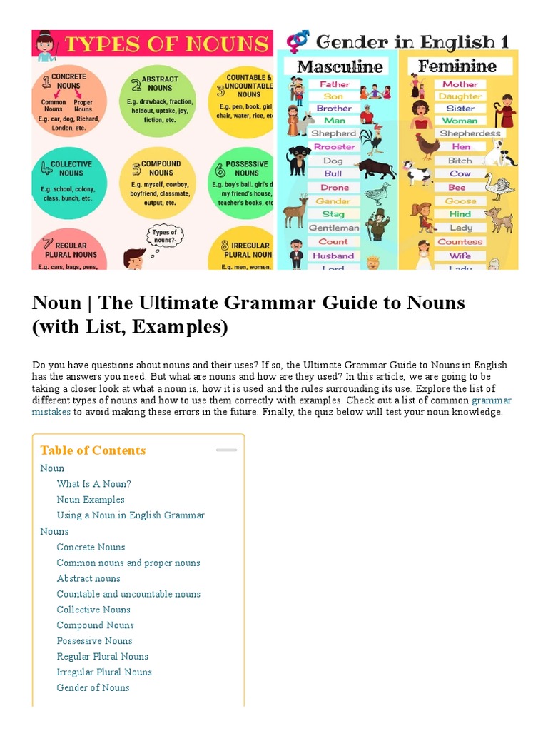Noun - The Ultimate Grammar Guide To Nouns (With List, Examples) - 7ESL ...