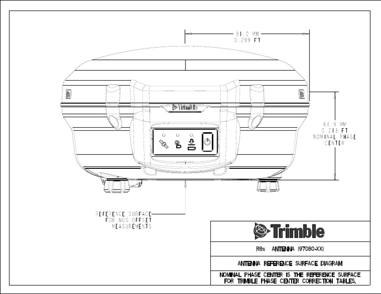 R8s Antenna Offsets | PDF