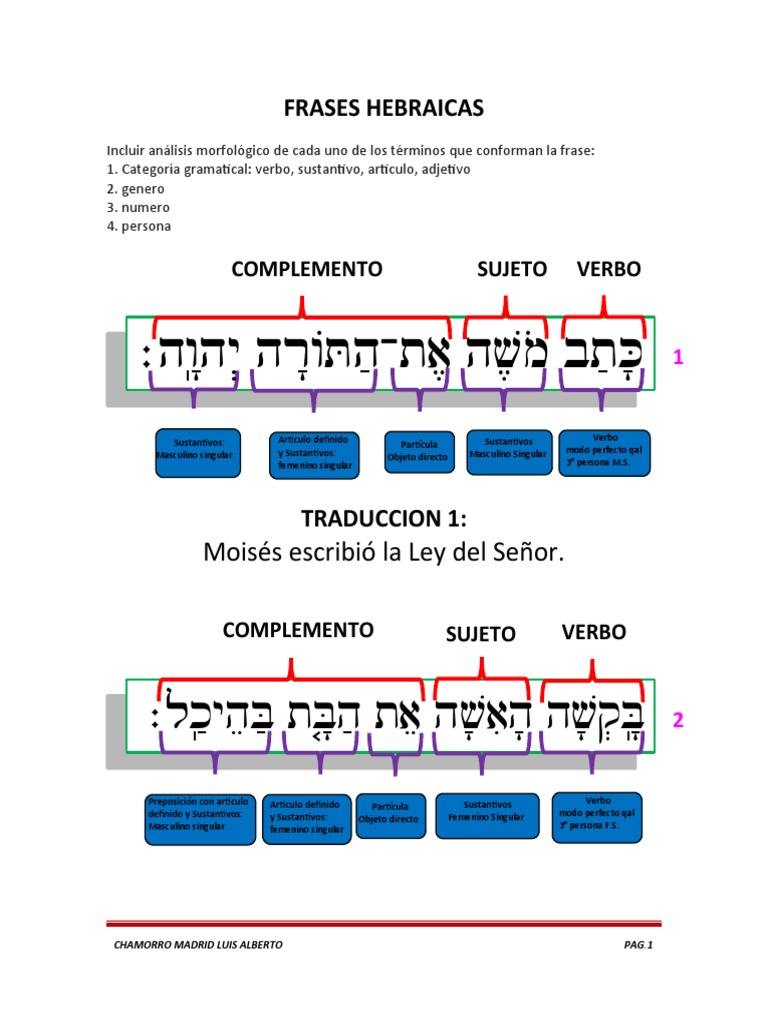 Frases Hebraicas | PDF | Sustantivo | Objeto (gramática)