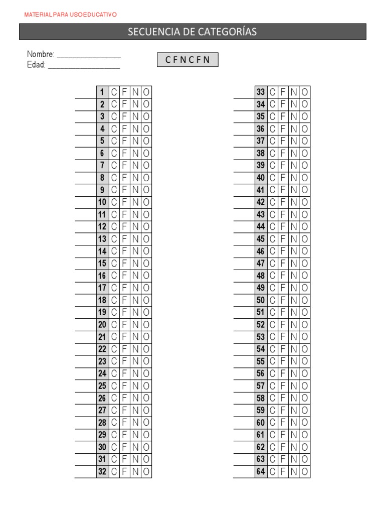 WCST Protocolo 64 | PDF