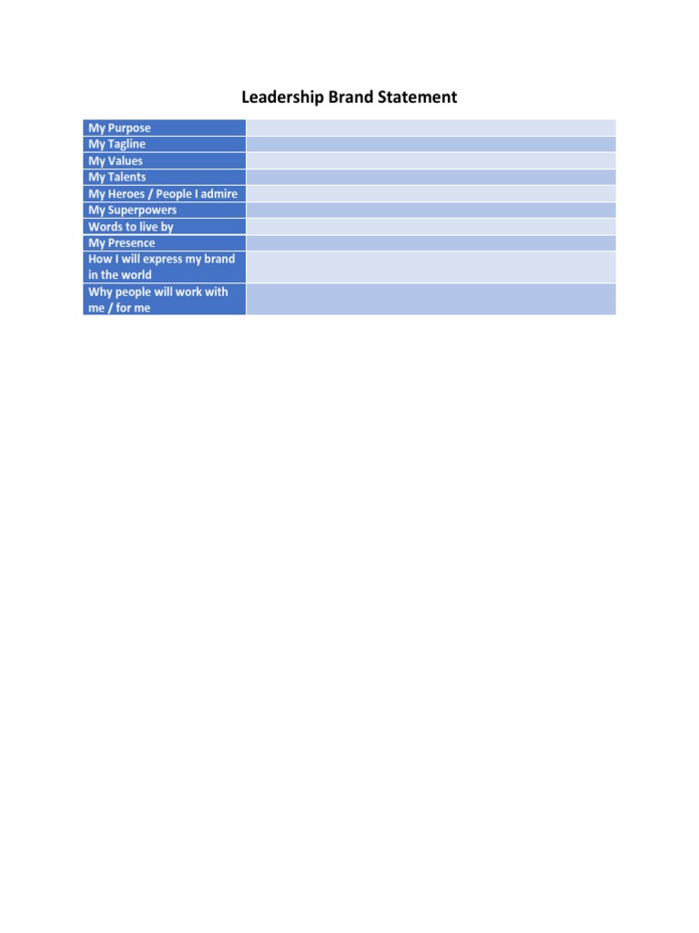 Leadership Brand | PDF