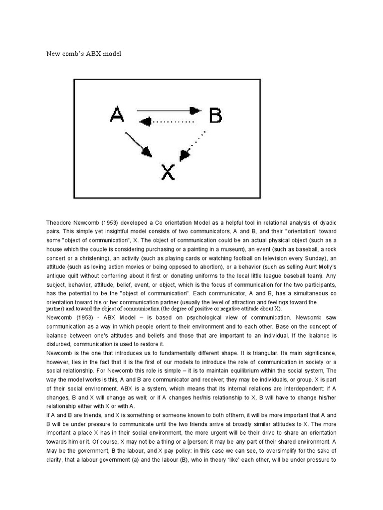 Newcomb's ABX Model Explained | PDF | Psychological Concepts | Perception