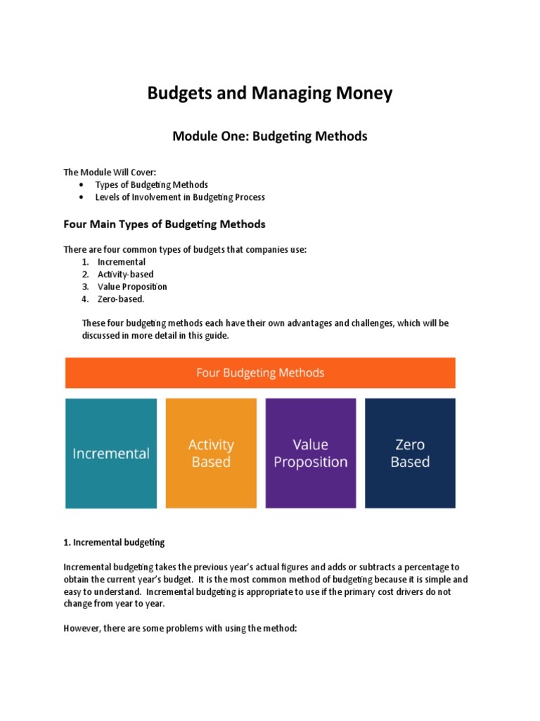Budgets and Managing Money | PDF | Balance Sheet | Budget