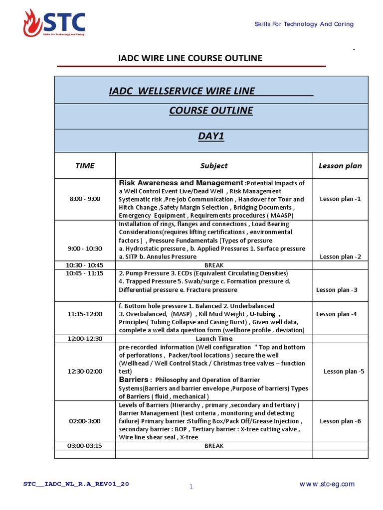 1614531658IADC Well Servicing Wire Line Level | PDF | Mechanical ...