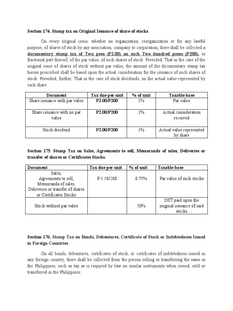 Documentary Stamp Tax of Two Peso (P2.00) On Each Two Hundred Pesos ...