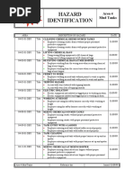 Colour Coding For Lifting | PDF