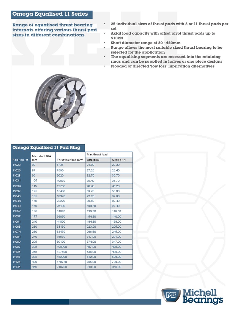 An Overview of the Omega Equalised 11 Series Thrust Bearing System for ...