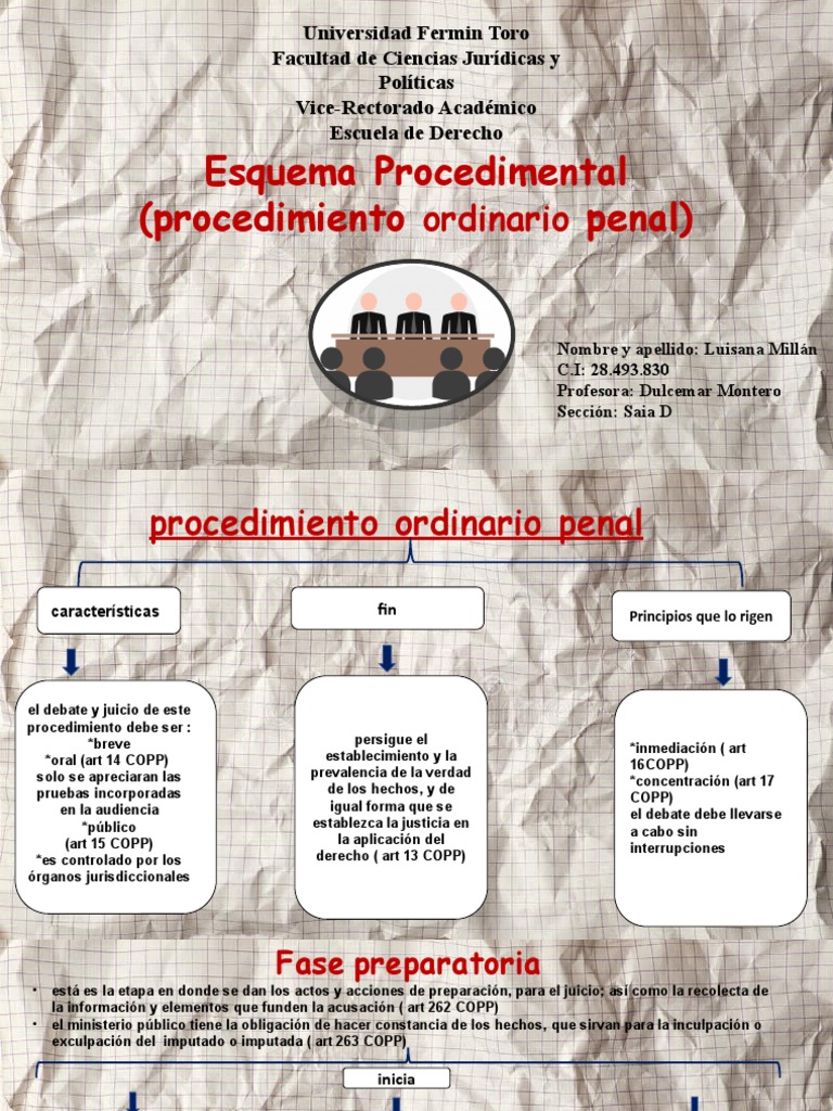 Esquema Procedimental del Procedimiento Ordinario Penal: Principales Características y Etapas ...