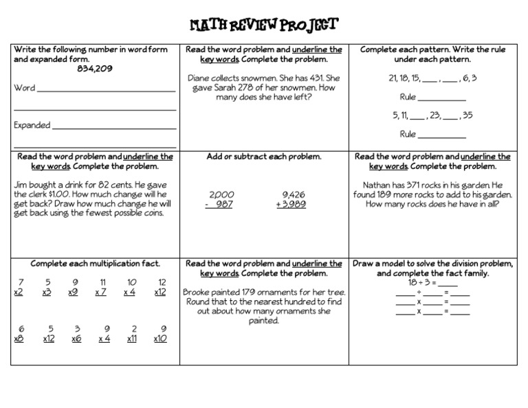 Math Review Project | PDF