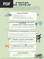Guía Práctica - Lista de Cotejo | PDF | Evaluación | Aprendizaje
