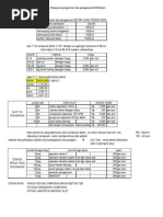Cara Menghitung Hari Orang Kerja (Hok) | PDF