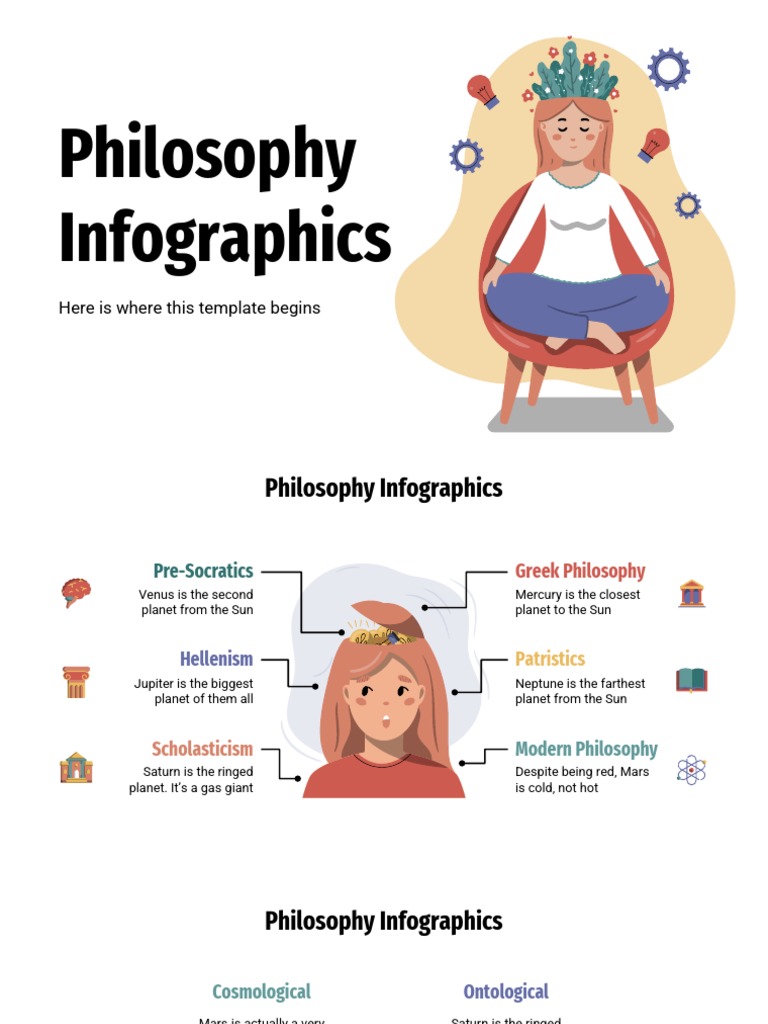 Philosophy Infographics: Here Is Where This Template Begins | PDF ...