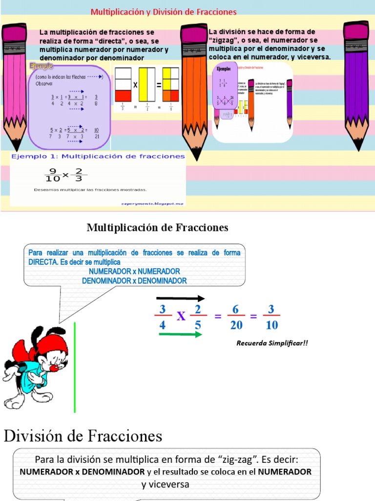 Multiplicar Y Simplificar Fracciones