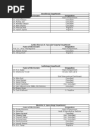 Hadlock Chart | PDF | Pregnancy | Maternal Health