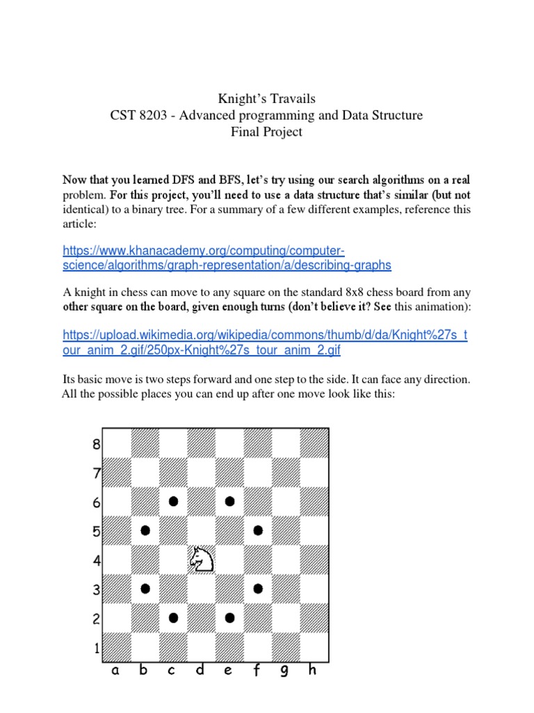 Knight's Travails CST 8203 - Advanced Programming and Data Structure ...