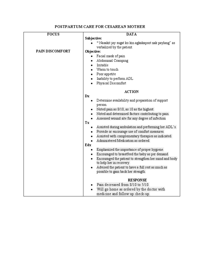 Postpartum Care For Cesarean Mother: Focus Data Subjective | PDF