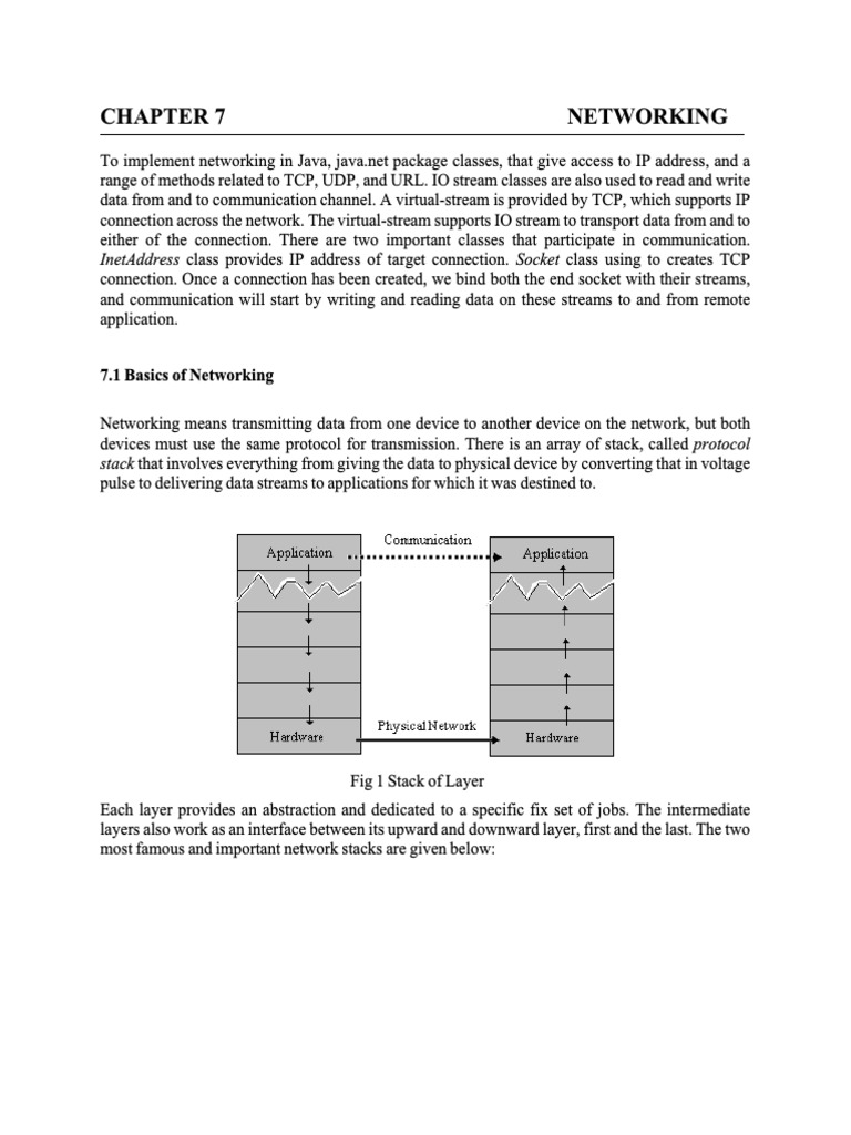 Networking With Java Download Free Pdf Internet Protocols Port Computer Networking