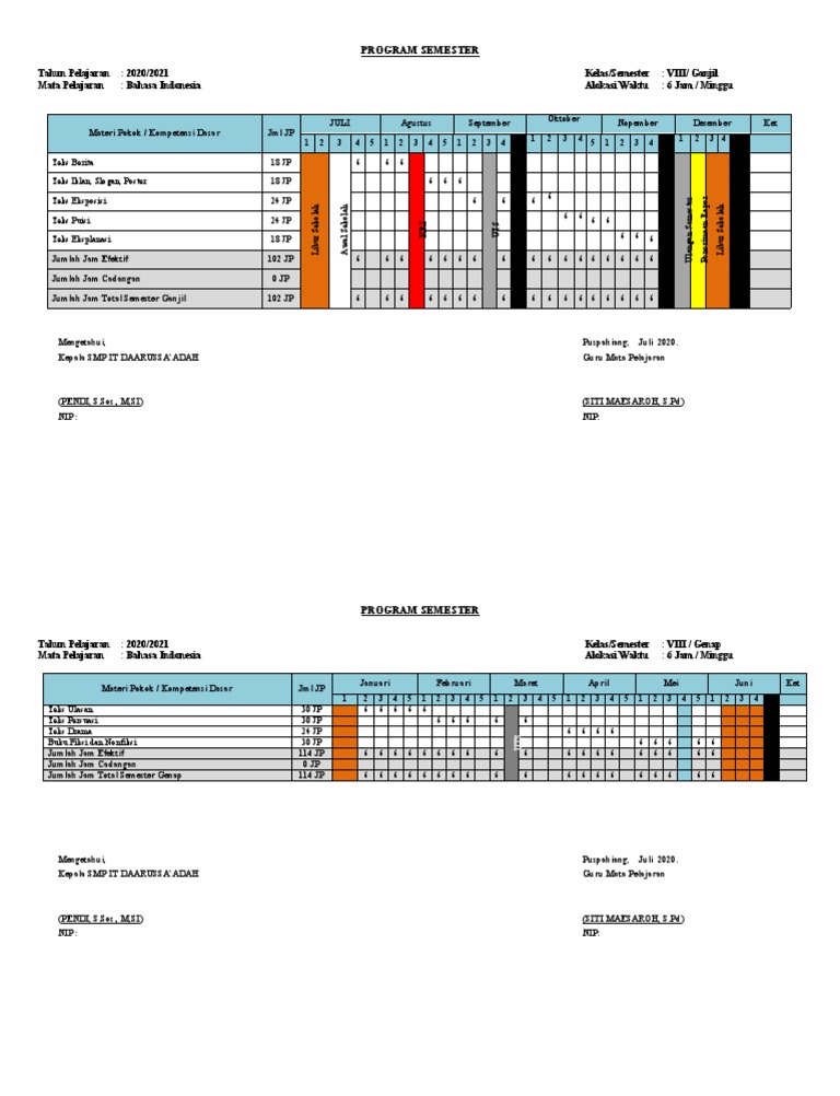 Prosem Kelas 8 | PDF