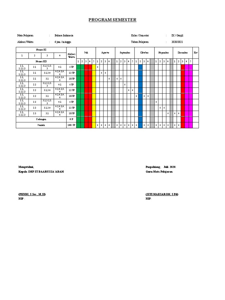 Prosem Kelas 9 | PDF