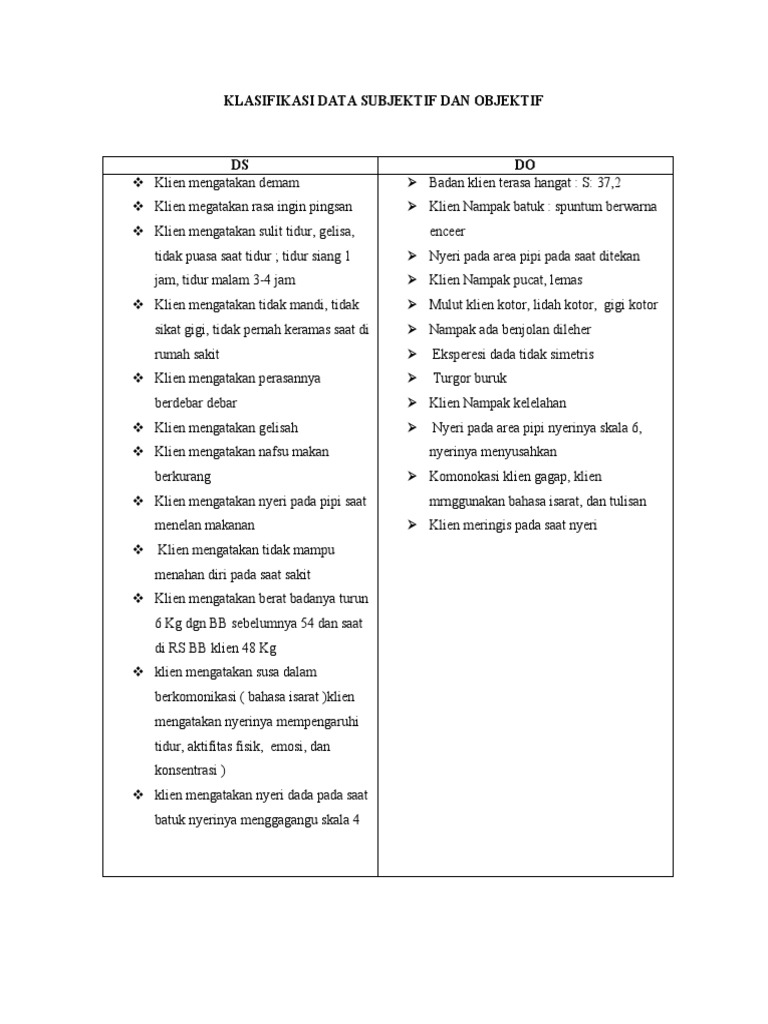 Klasifikasi Data Subjektif Dan Objektif | PDF