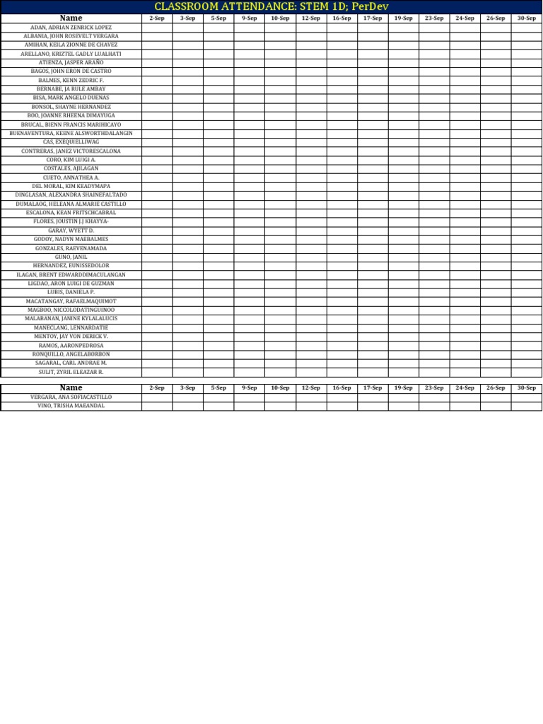 Classroom Attendance Records by Class | PDF