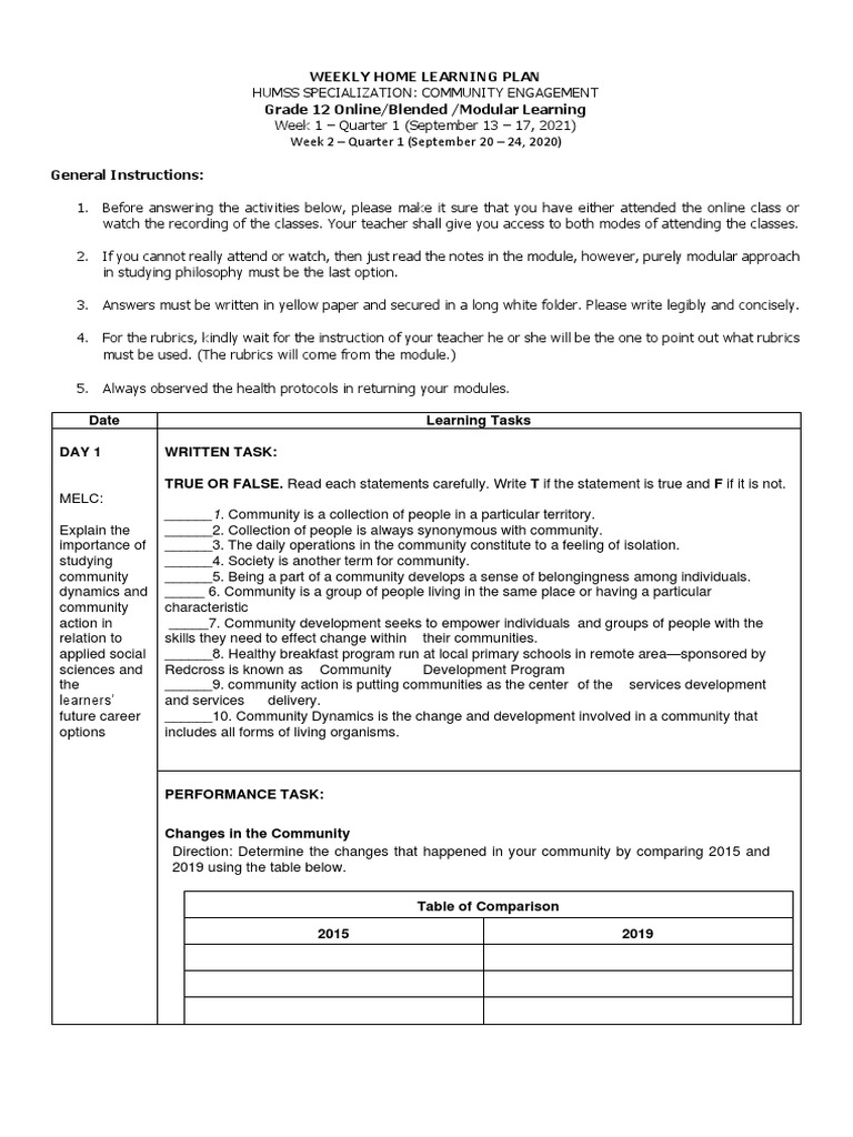 Weekly Home Learning Plan For Community Engagement W1 and W2 | PDF ...