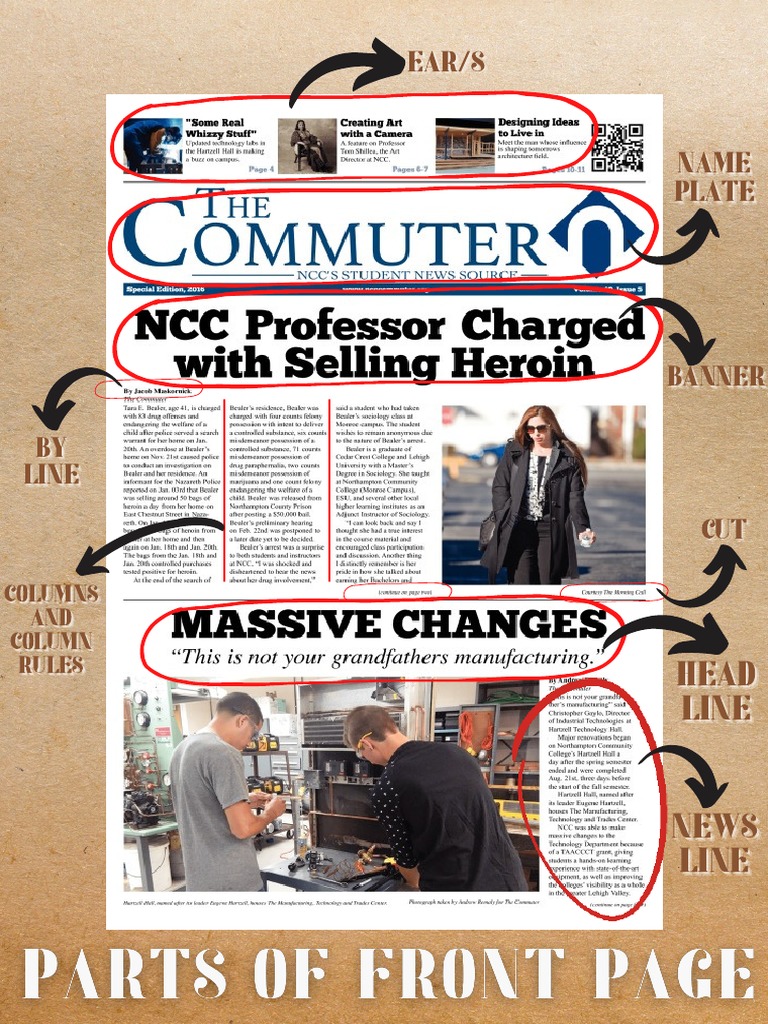 Major Parts of Campus Paper | PDF