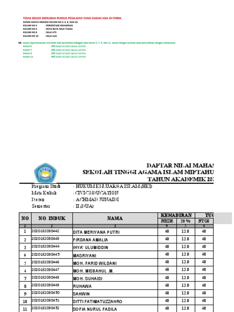 Format Nilai Prodi - Hki - Reguler | PDF