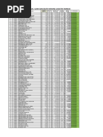 Daftar Produk Ifars | PDF | Drugs | Chemistry