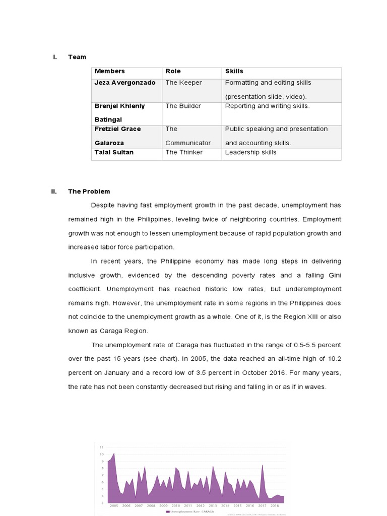 TRABAHANAP Final (AutoRecovered) | PDF | Unemployment | Social Science