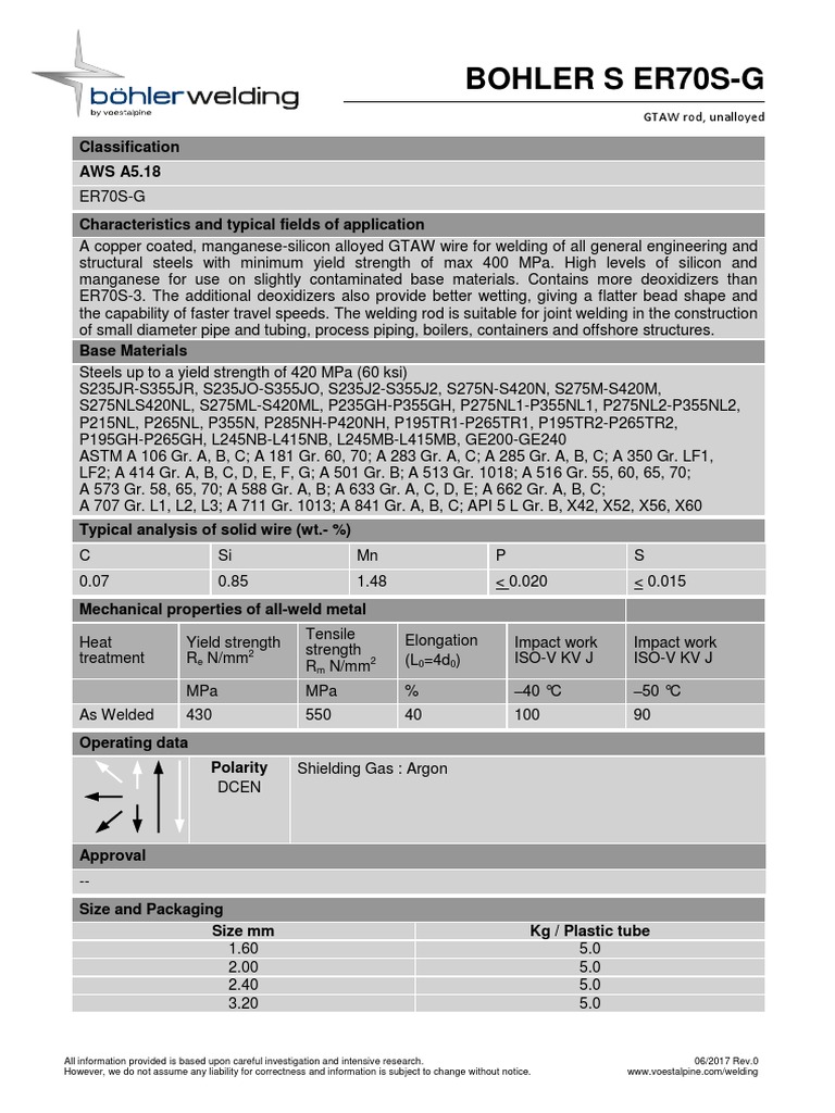 Bohler ER70S-G Welding Wire Overview | PDF | Construction | Welding