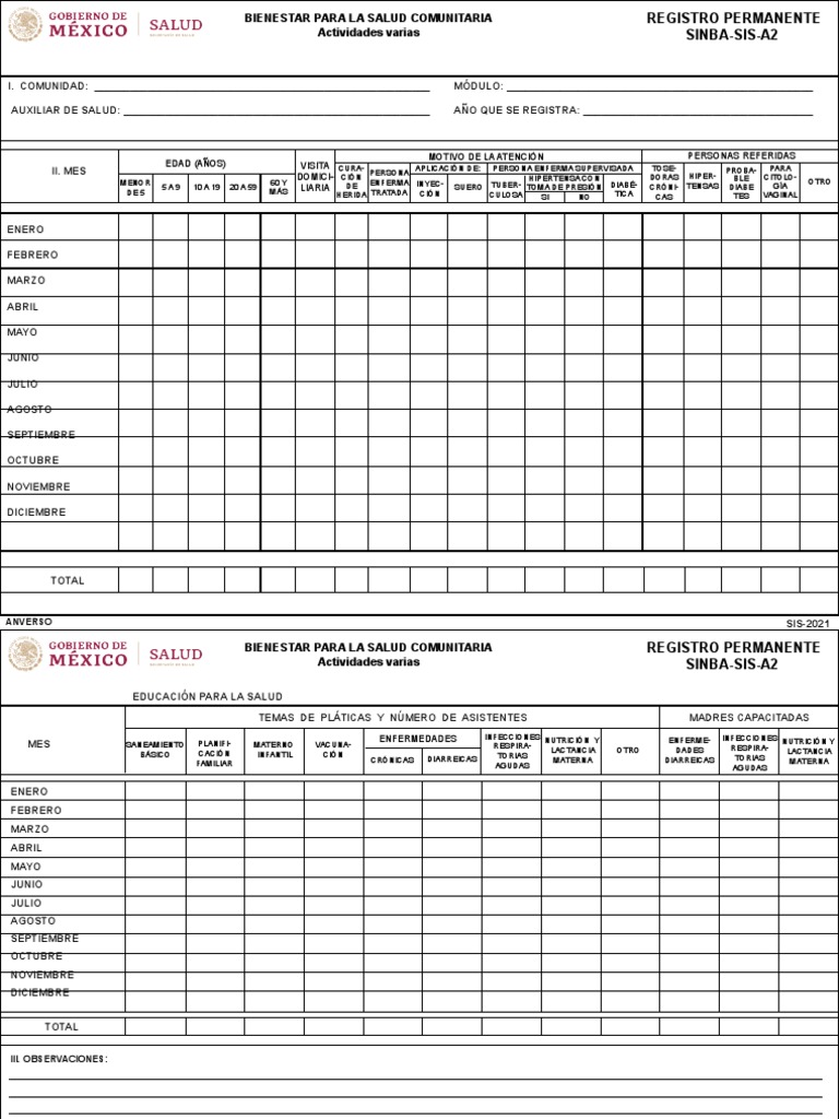 Sinba-Sis-A2 2021 | PDF | Ciencias de la Salud | Salud pública