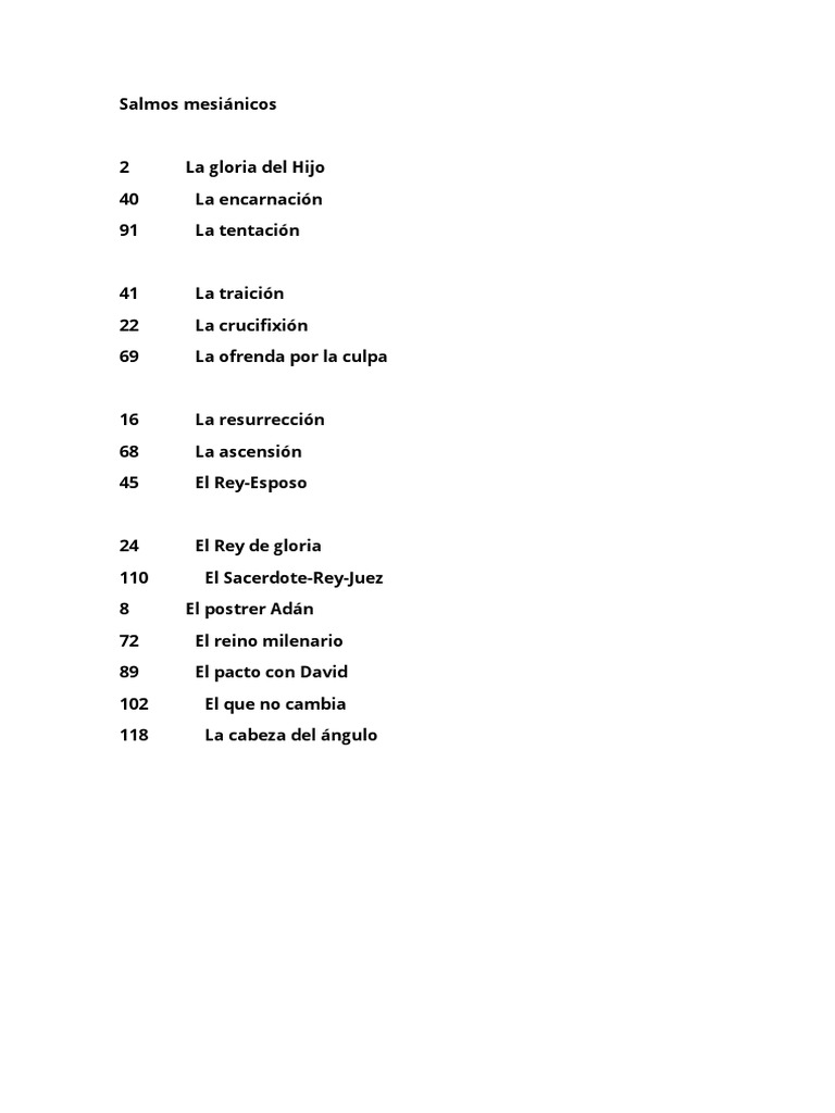 Salmos Mesiánicos | PDF