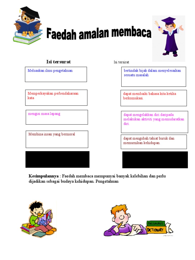 Ulasan Faedah Membaca | PDF