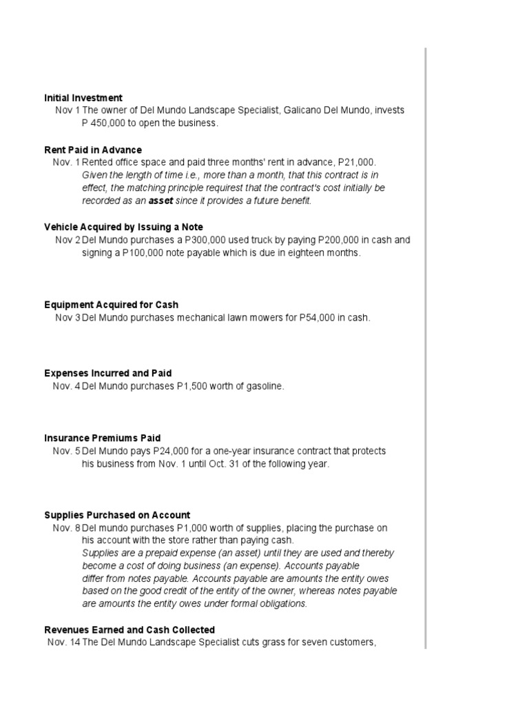 Assignment 2 | PDF | Expense | Depreciation