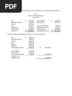 Cost Vs Equity Method | PDF | Consolidation (Business) | Book Value