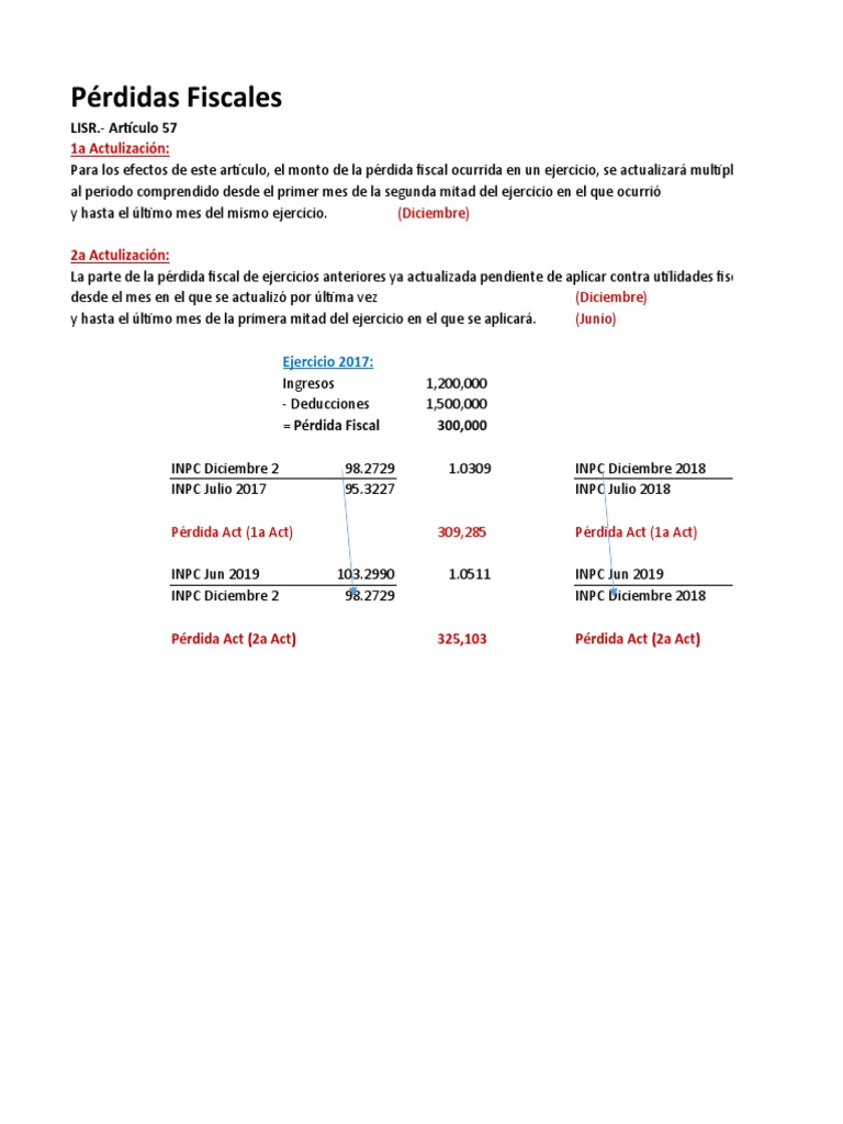 Ejemplo Pérdidas Fiscales 01 | PDF