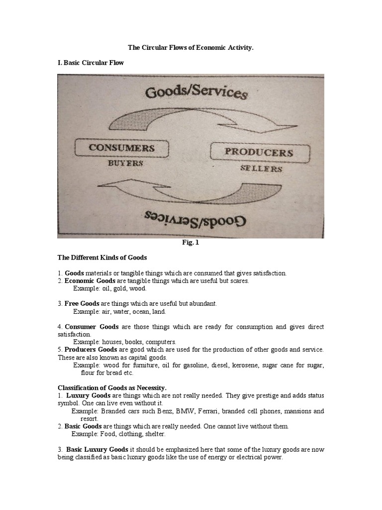 Prelim M2 | Download Free PDF | Economies | Economics