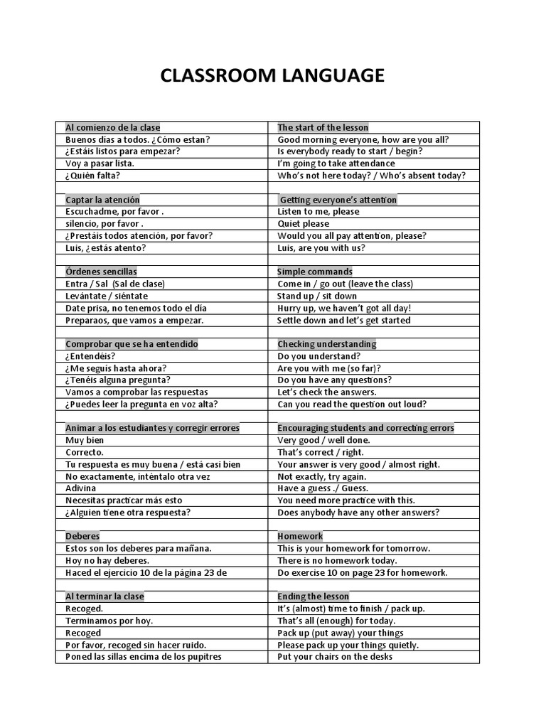 CLASSROOM LANGUAGE - Comprehensive List | PDF | Mecánica del lenguaje ...