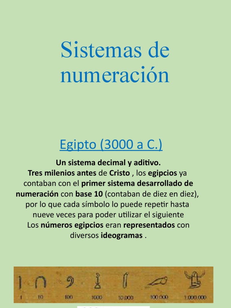 La evolución de los sistemas de numeración a través de la historia ...