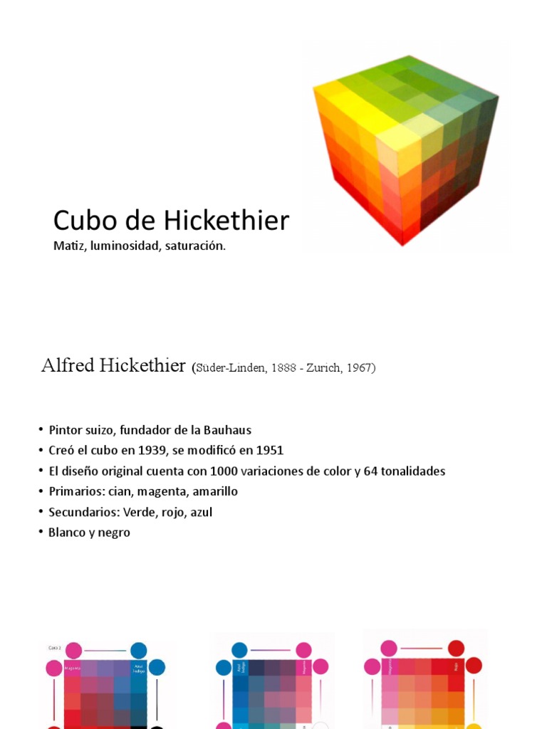 Cubo Cromático de Alfred Hickethier | PDF