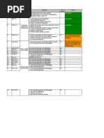 Hourly Production Monitoring Report | PDF | Battles | Military Operations